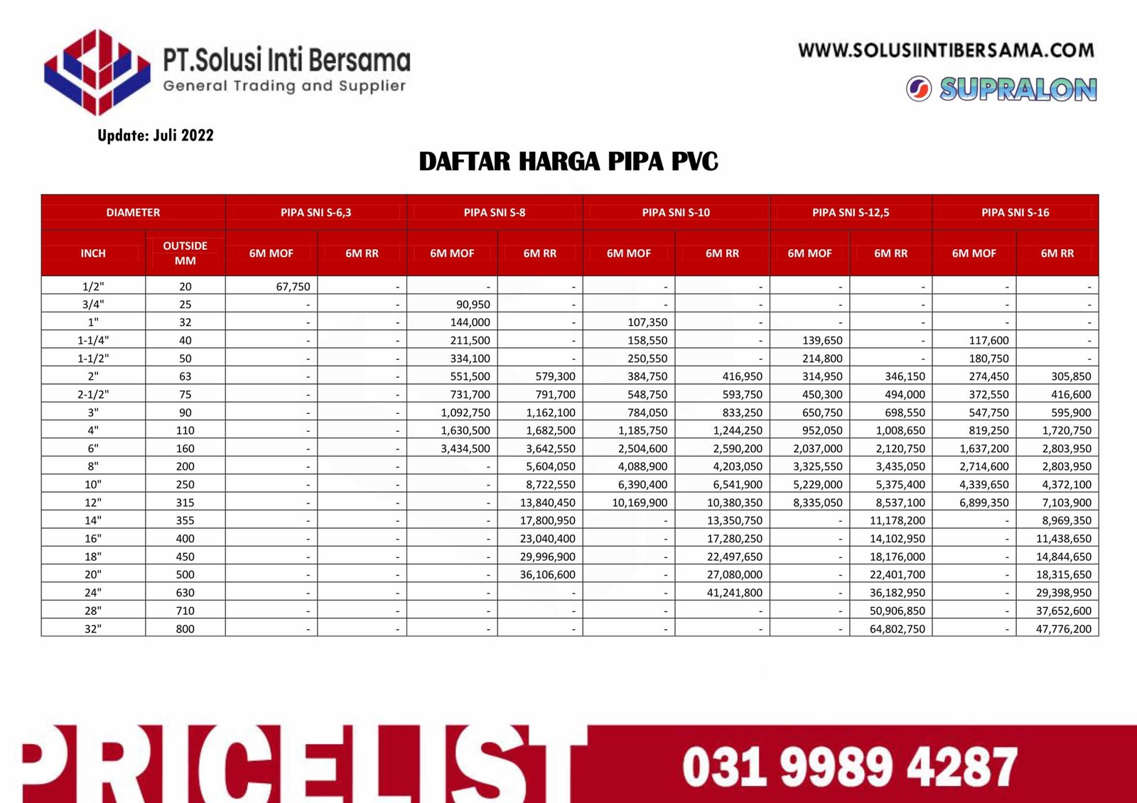 Pricelist-Pipa-PVC-SNI-Supralon-2023 - PT SOLUSI INTI BERSAMA